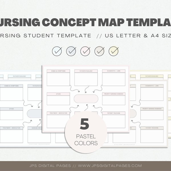 Nursing Concept Map Template - Etsy