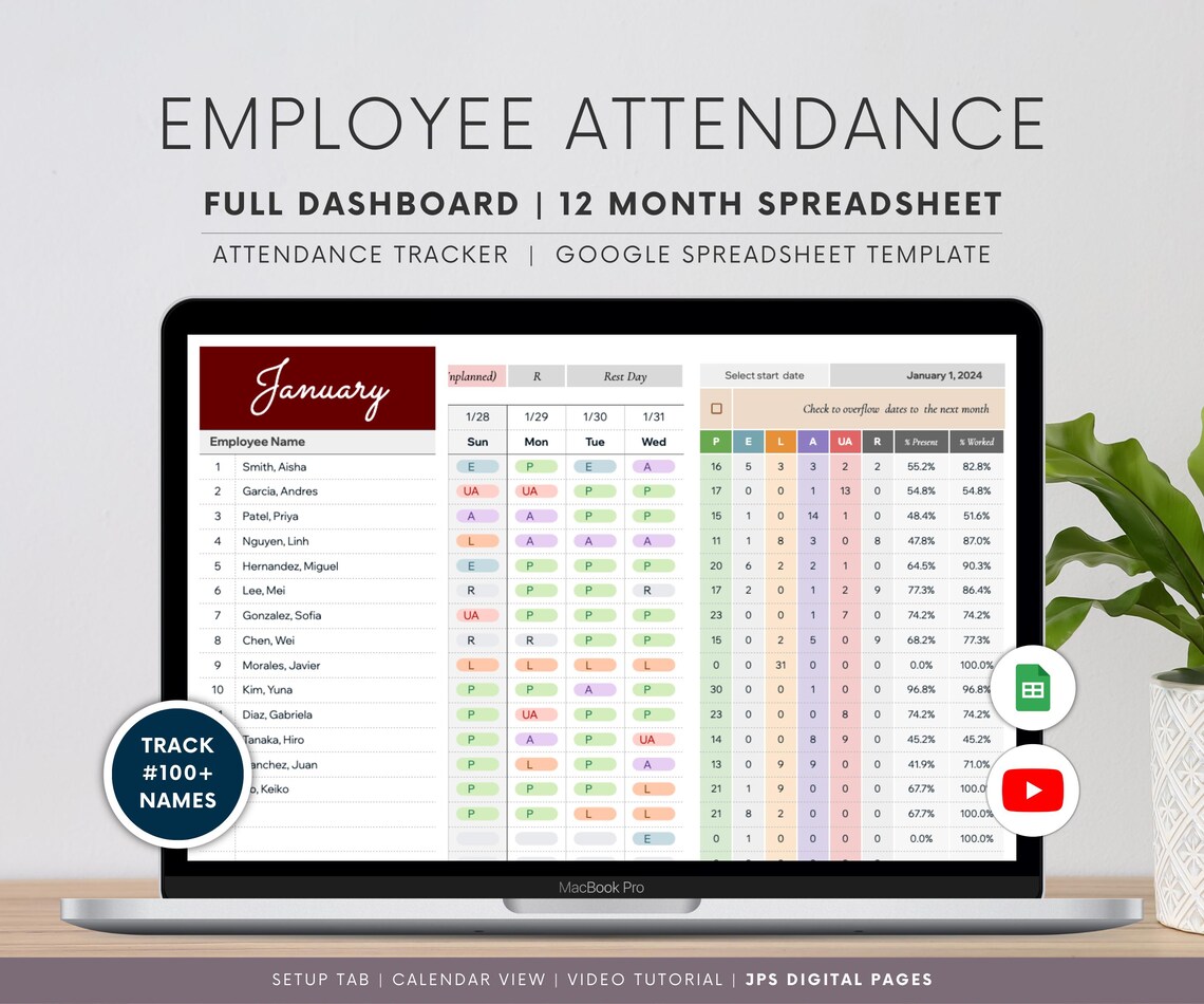 Employee Attendance Tracker: Google Sheets Template & Dashboard - Etsy