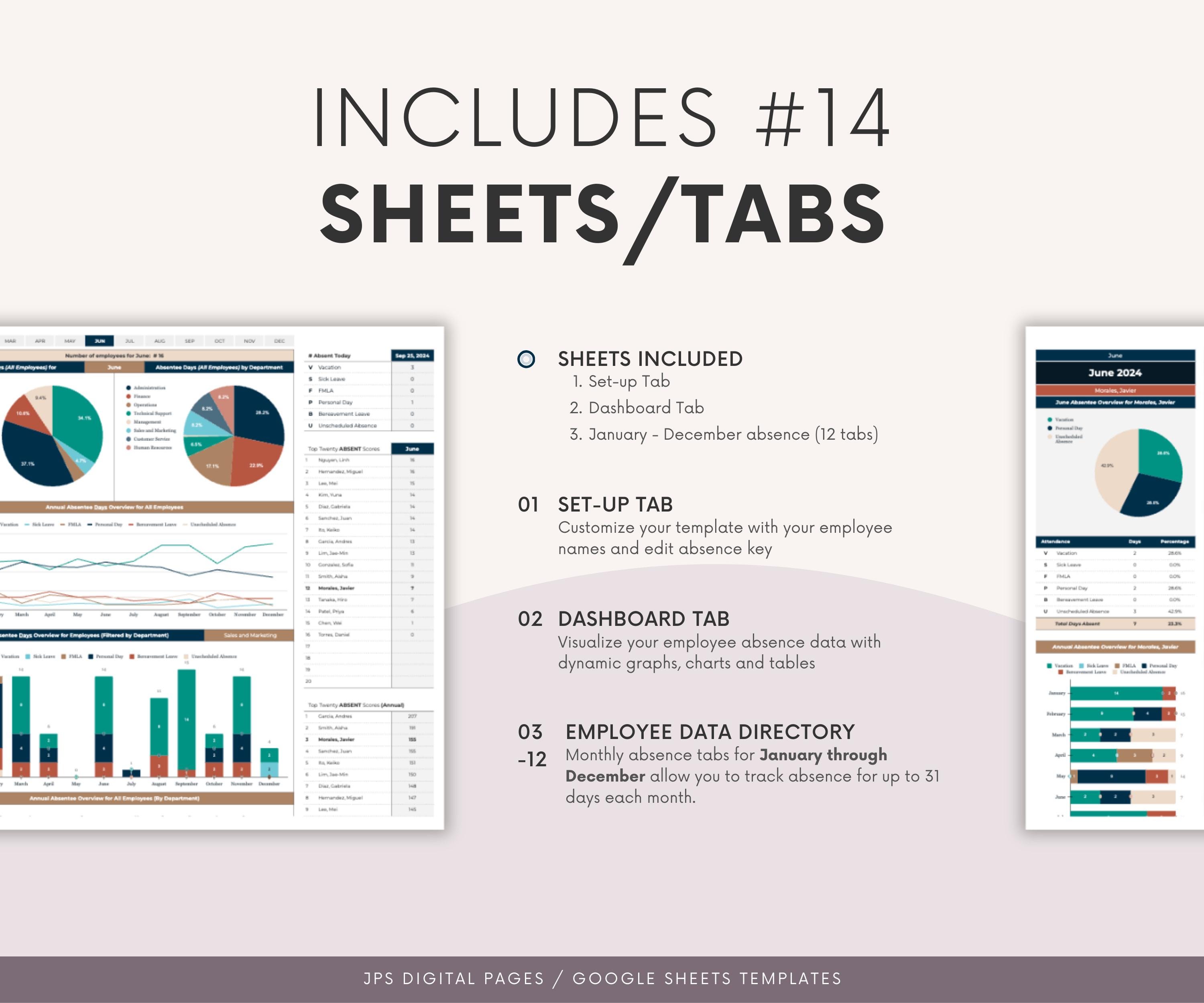 Employee Absence Tracker: Google Sheets Template, Staff Attendance ...