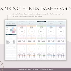 Sinking Funds Tracker Spreadsheet, Google Sheets Savings Tracker ...