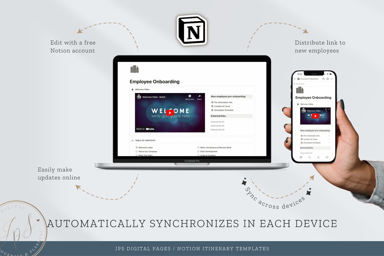 Notion Employee Handbook | Notion Onboarding Template | Notion Welcome ...