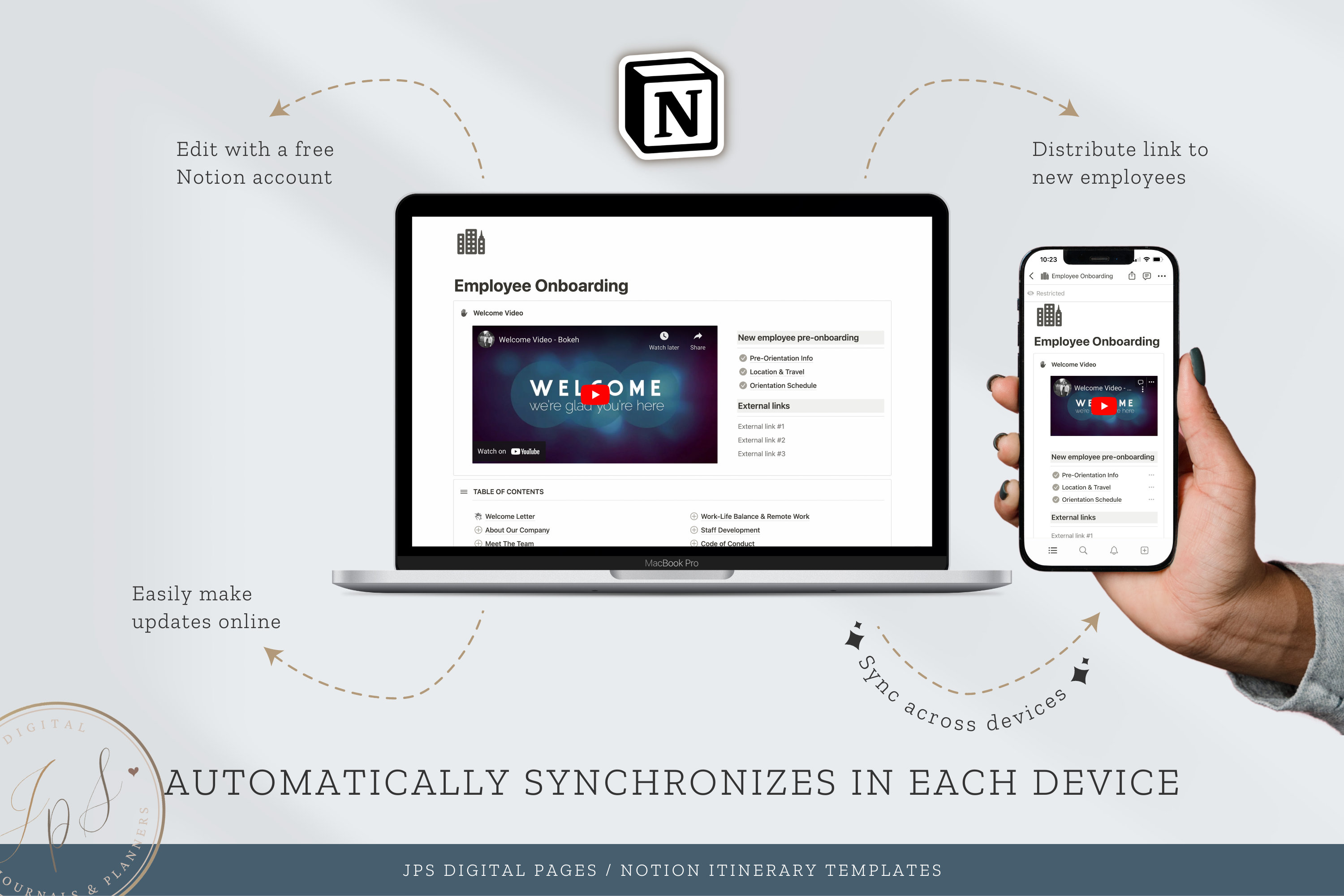 Notion Employee Handbook Notion Onboarding Template Notion Welcome ... Notion Employee Handbook Notion Onboarding Template Notion Welcome ...
