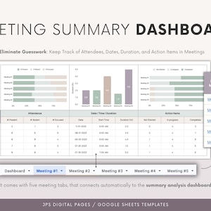 Weekly Meeting Notes Google Sheets Template: Agenda, Minutes, Action ...