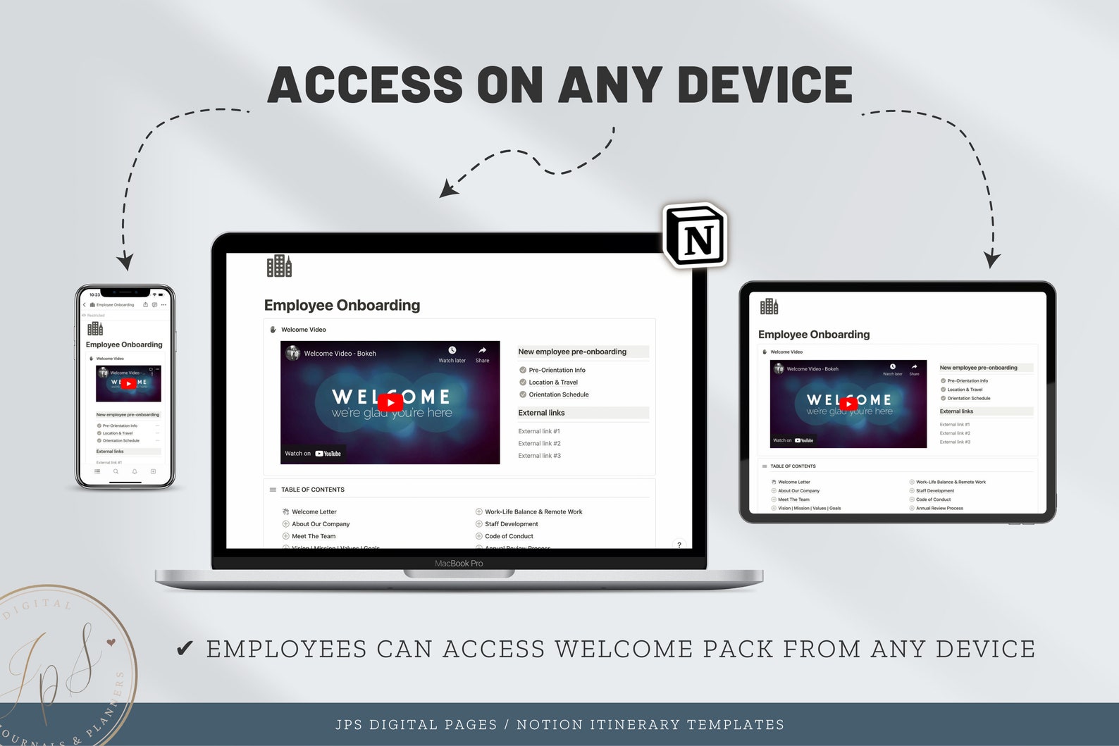 Notion Employee Onboarding Template: Welcome Packet (digital Download ...