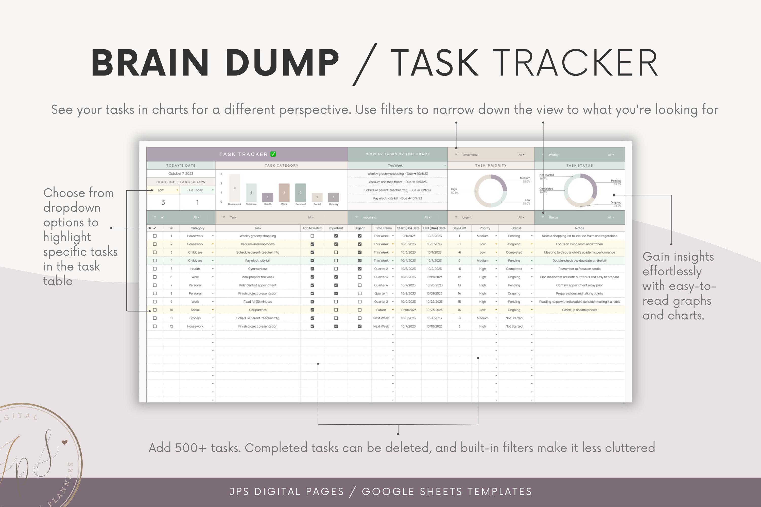 Brain Dump Planner: Priority Matrix & Task Calendar (google Spreadsheet ...