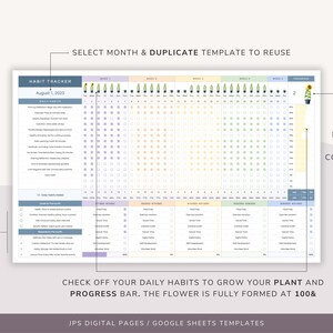 Simple Habit Tracker Spreadsheet: Daily & Monthly Goal Planner (google ...