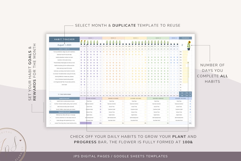 Simple Habit Tracker Spreadsheet: Daily & Monthly Goal Planner (google ...