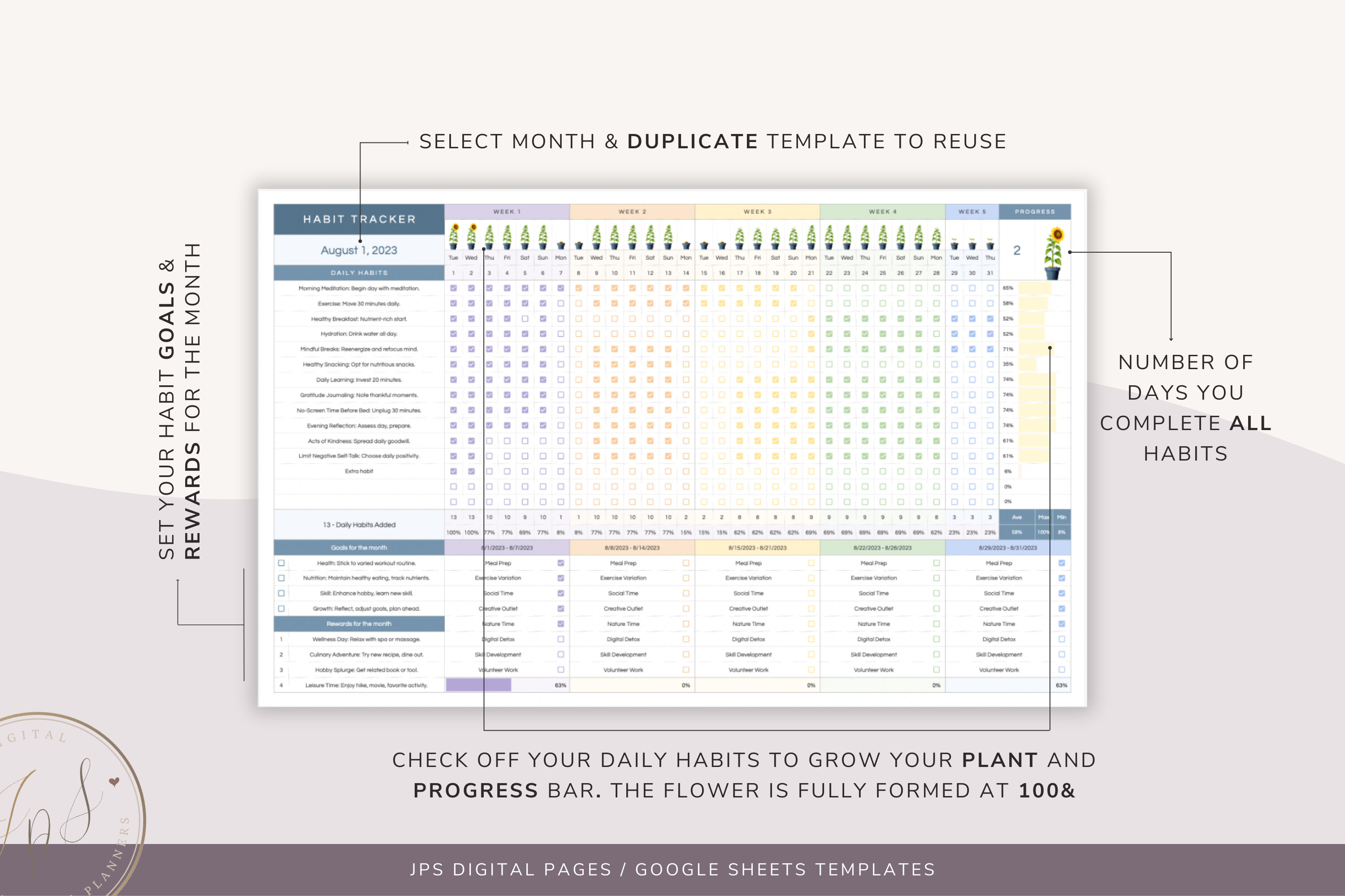 Simple Habit Tracker Spreadsheet: Daily & Monthly Goal Planner (google ...