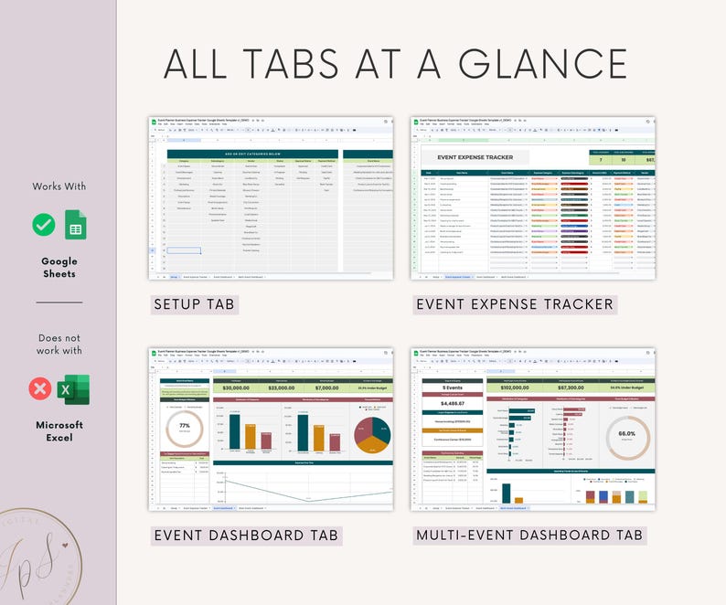 Event Planner Expense Tracker: Google Sheets Template, Business Expense ...