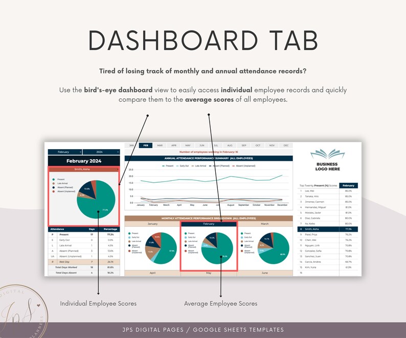 Employee Attendance Tracker: Google Sheets Template & Dashboard - Etsy
