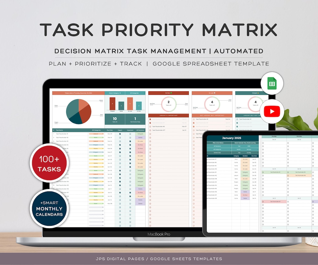 Priority Tracker Eisenhower Matrix, Google Sheets Template, Priority ...