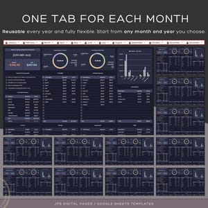Monthly Budget Spreadsheet, Annual Budget Spreadsheet, Google Sheets ...