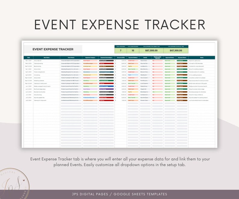 Event Planner Expense Tracker & Dashboard Spreadsheet, Google Sheets ...