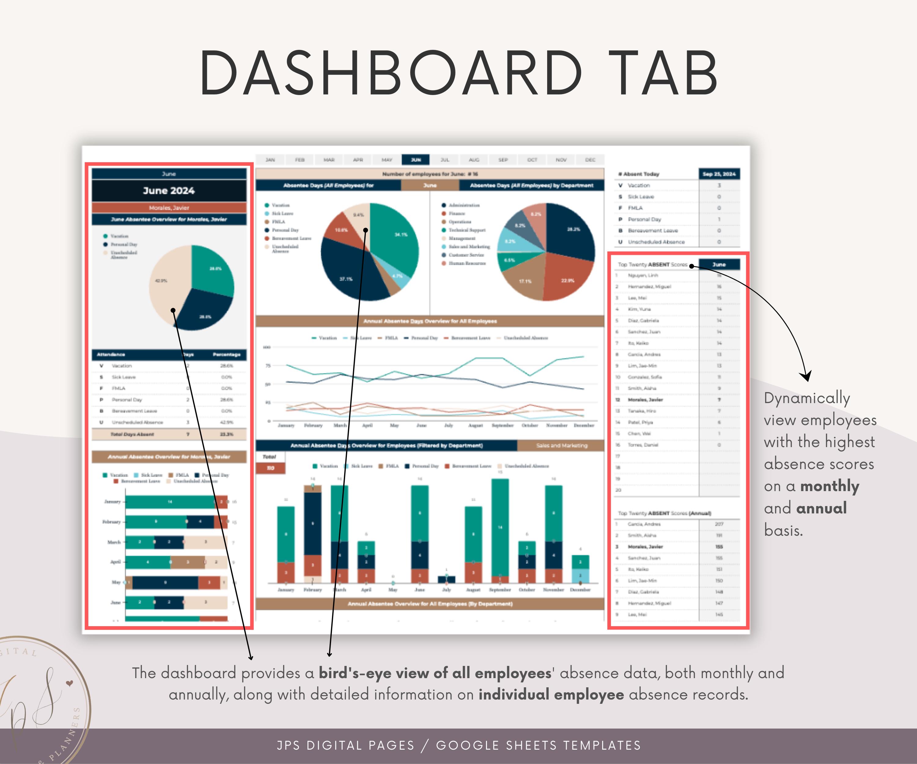 Employee Absence Tracker: Google Sheets Template, Staff Attendance ...