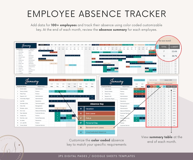 Employee Absence Tracker & Dashboard, Google Sheets Template, Employee ...