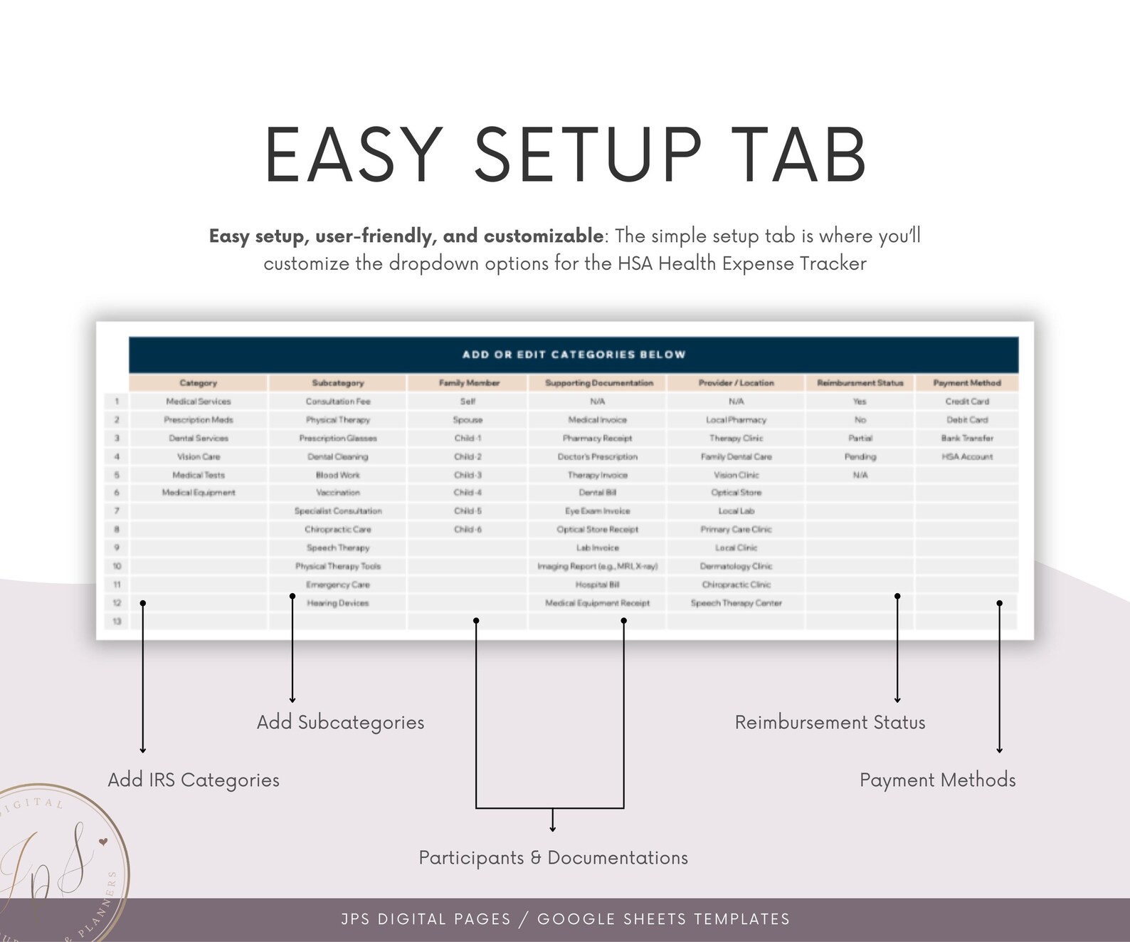 HSA Expense Tracker: Google Sheets Template (annual Dashboard) - Etsy