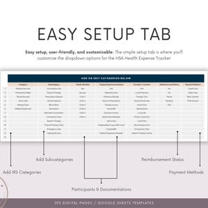HSA Expense Tracker: Google Sheets Template (annual Dashboard) - Etsy