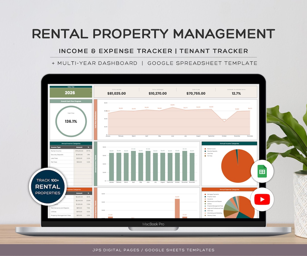 Rental Property Income & Expense Tracker: Google Sheets Template ...