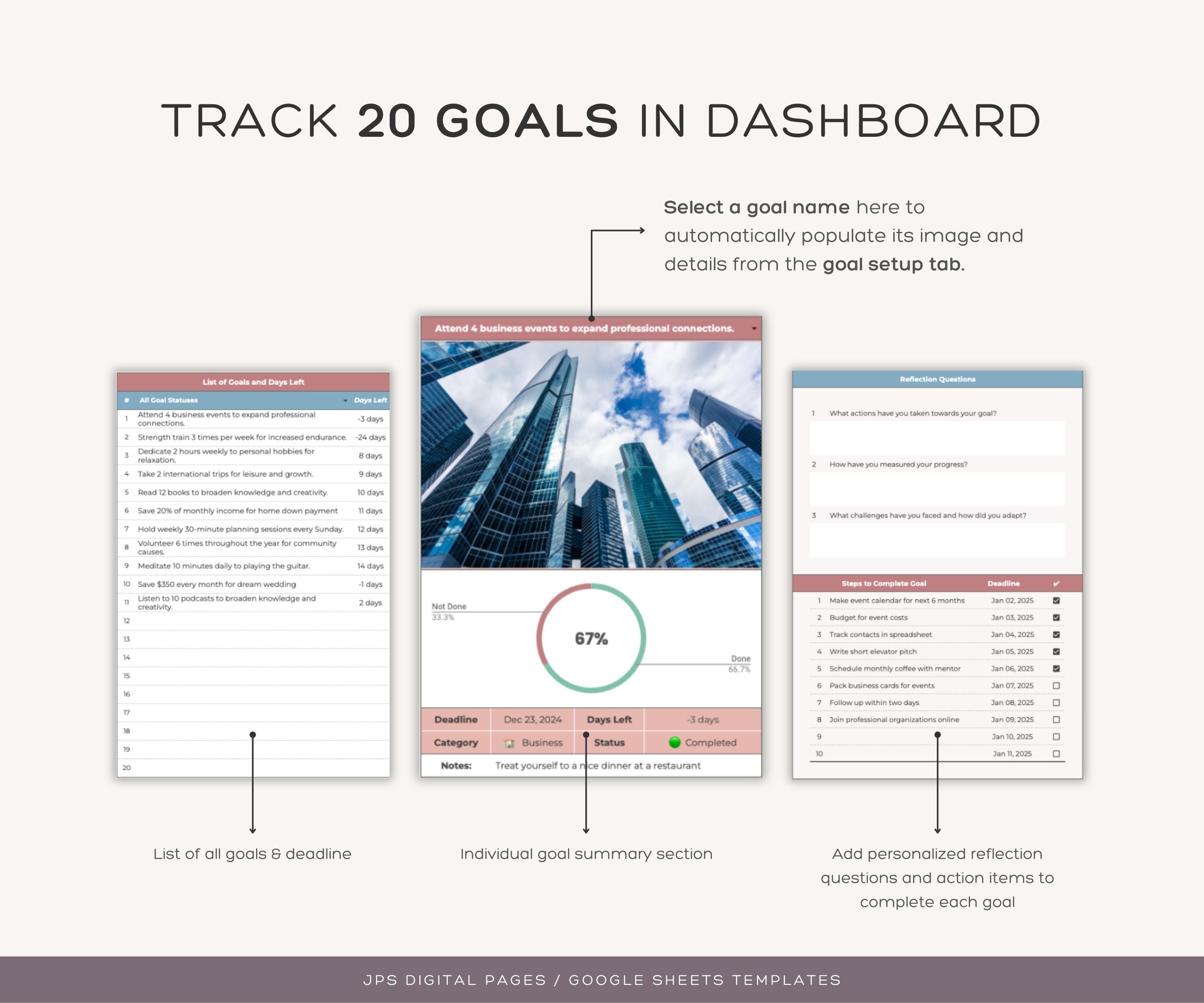 Goal Planner & Tracker: Customizable Google Sheets Template - Etsy