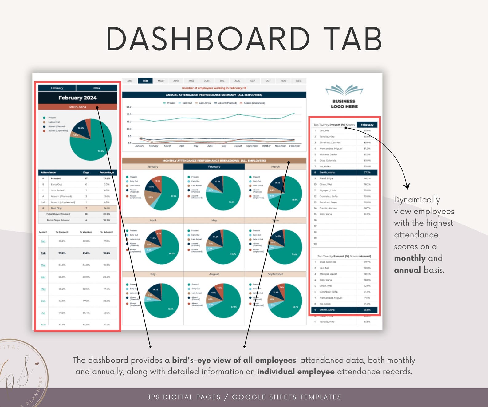 Employee Attendance Tracker: Google Sheets Template & Dashboard - Etsy