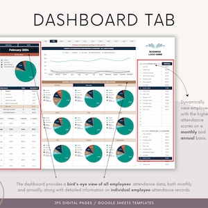 Employee Attendance Tracker: Google Sheets Template & Dashboard - Etsy