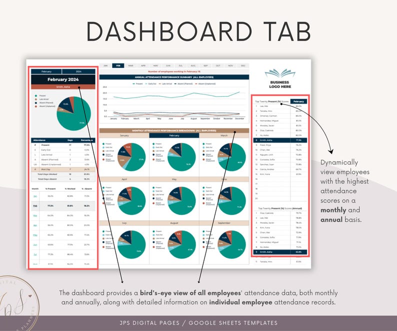 Employee Attendance Tracker & Dashboard, Google Sheets Template ...