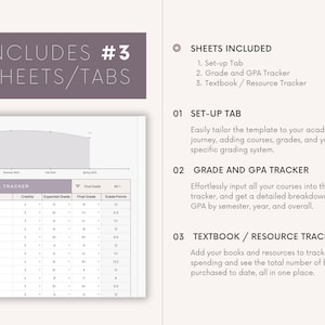 Grade Tracker Spreadsheet: GPA Calculator, Textbook Resource (google ...