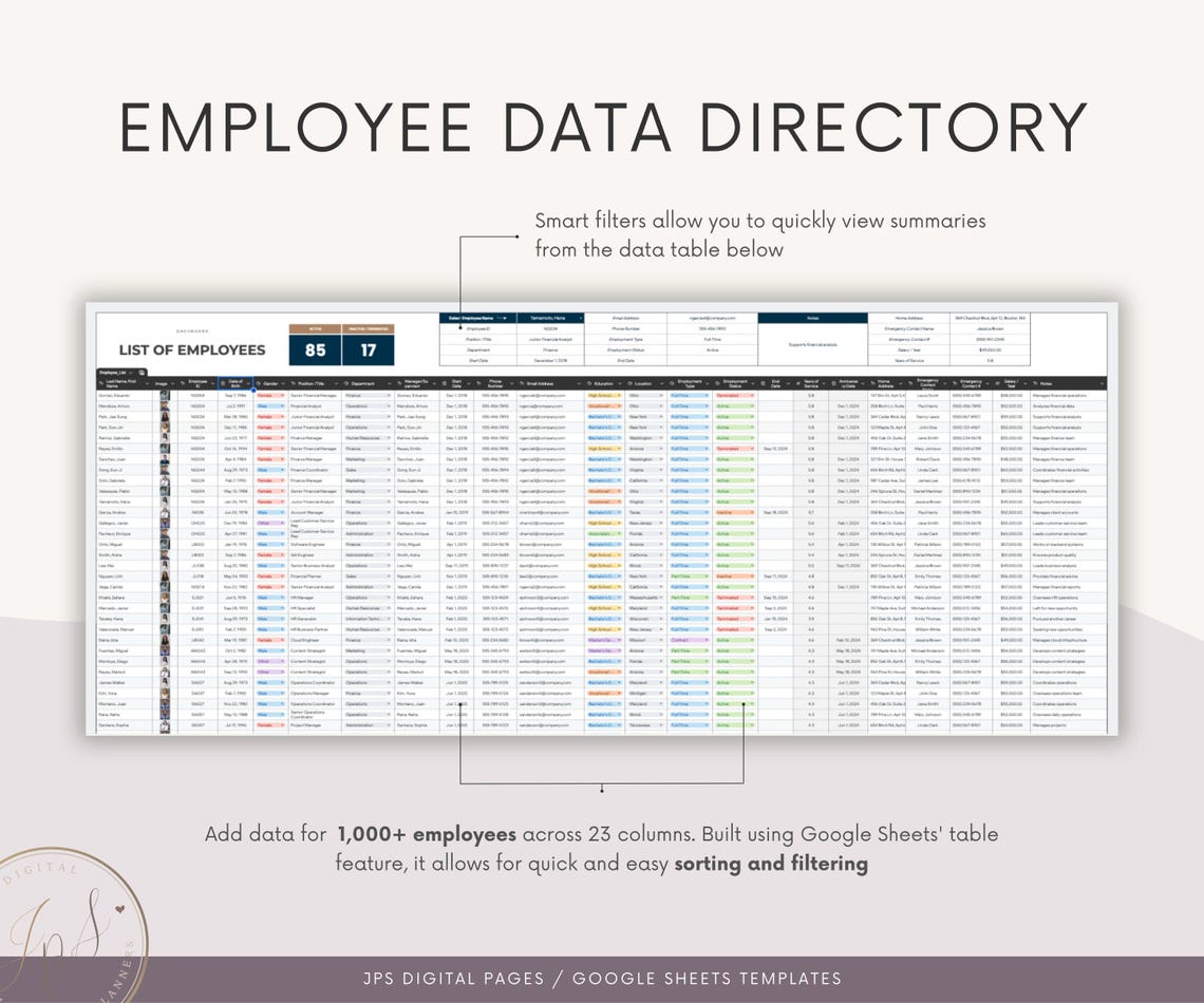 Employee Directory Google Sheet Template: HR Dashboard & Photo ...