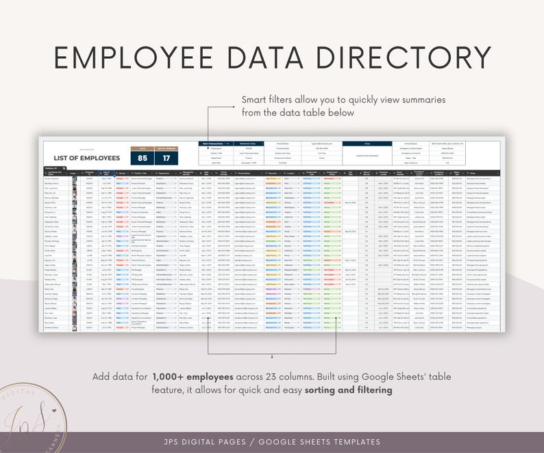 750+ Employee Directory Spreadsheet, Google Sheet Template, Employee ...