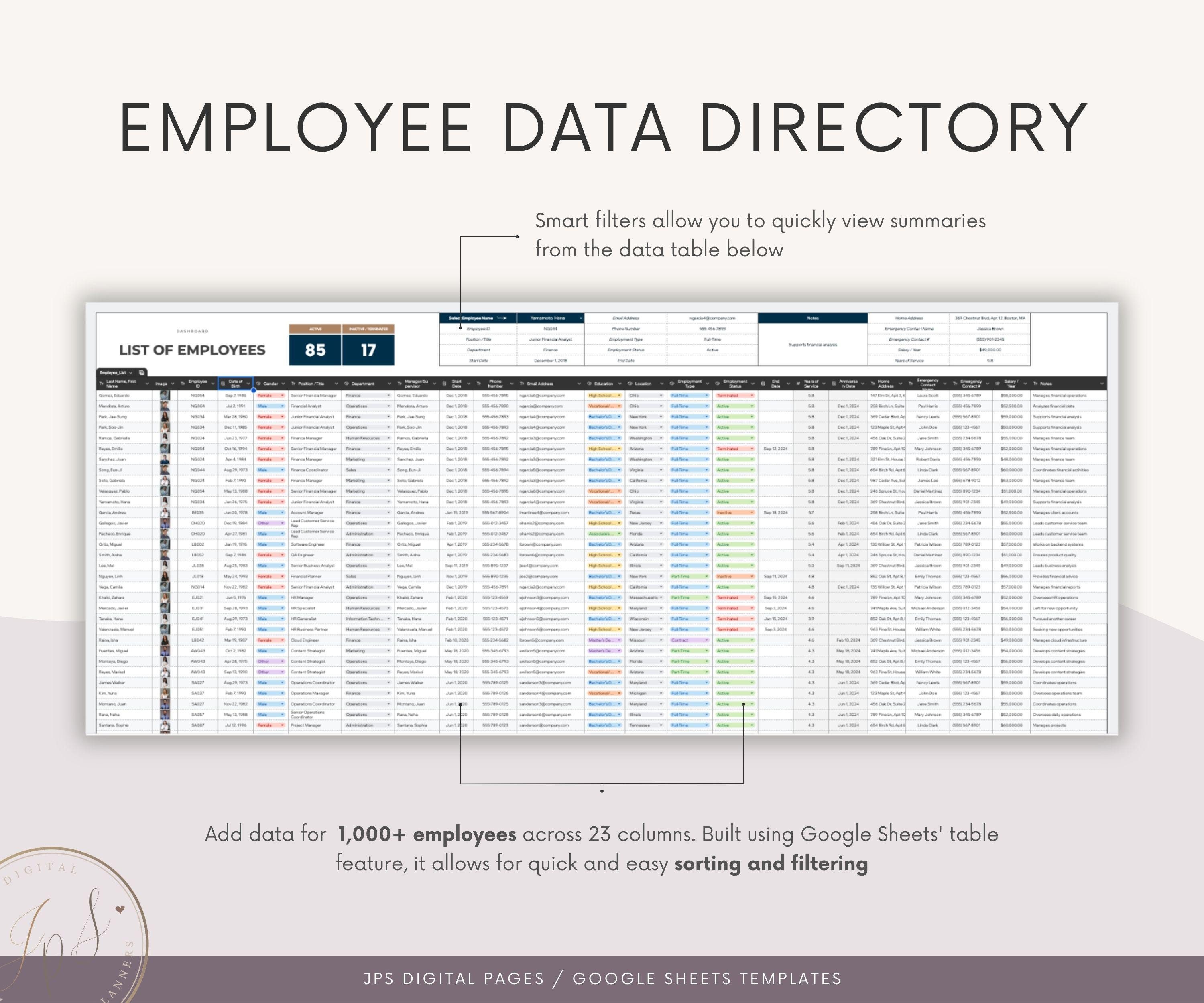 750+ Employee Directory Spreadsheet, Google Sheet Template, Employee ...
