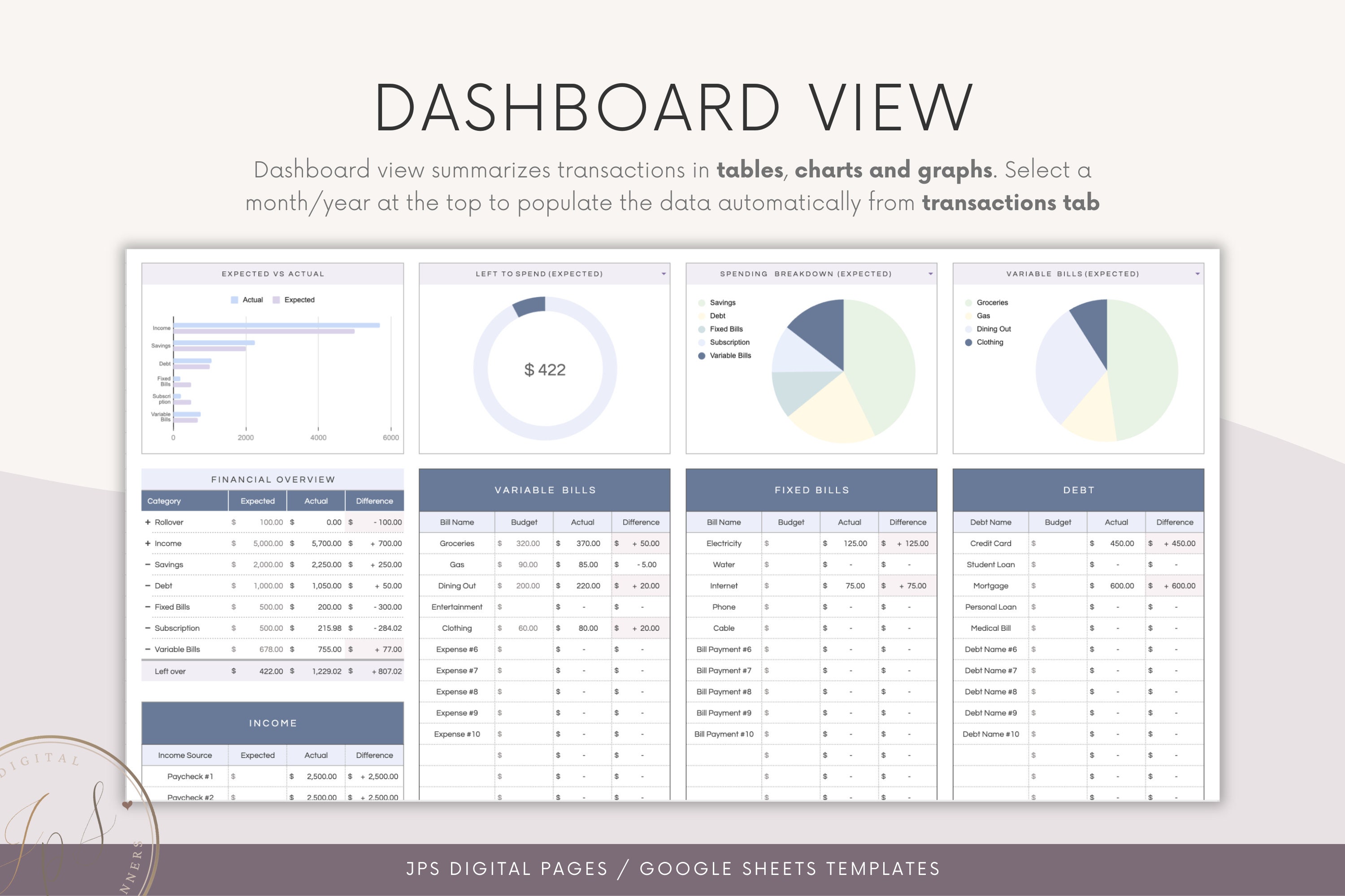 Simple Budget Spreadsheet Google Sheets Template, Monthly Budget ...