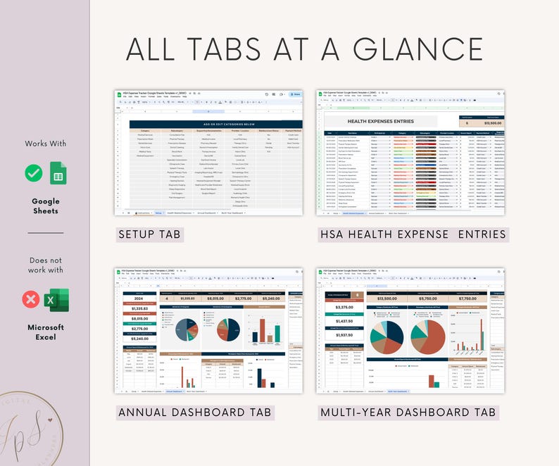 HSA Expense Tracker: Google Sheets Template (annual Dashboard) - Etsy