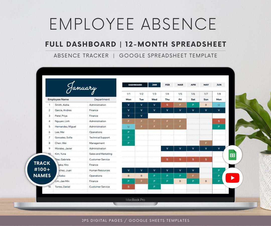 Employee Absence Tracker & Dashboard, Google Sheets Template, Employee ...