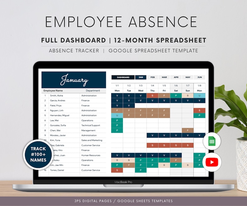 Employee Absence Tracker: Google Sheets Template, Staff Attendance ...