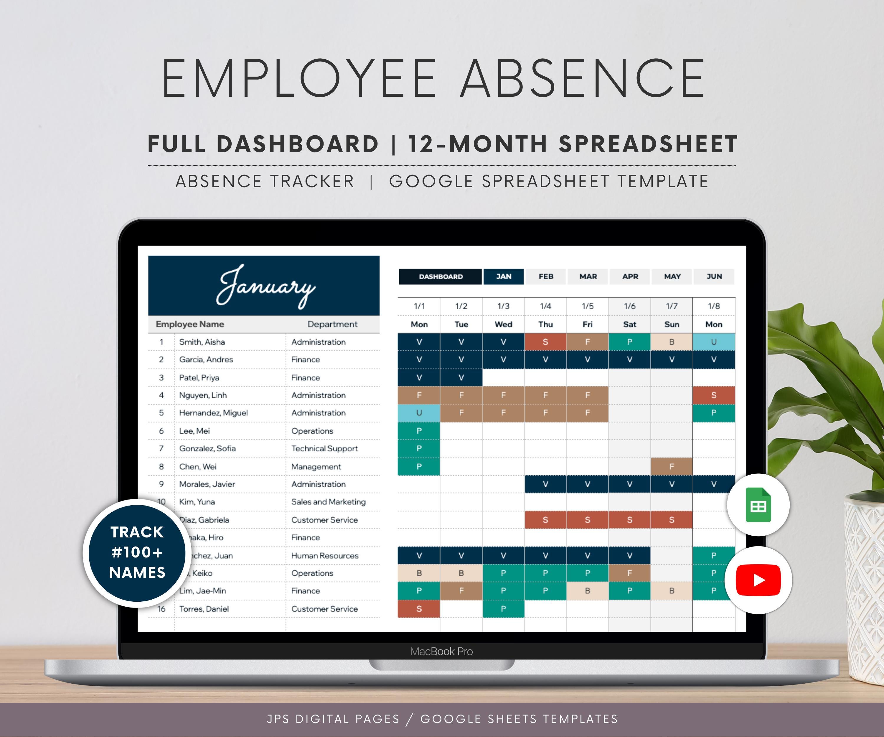Employee Absence Tracker: Google Sheets Template, Staff Attendance Dashboard - Etsy
