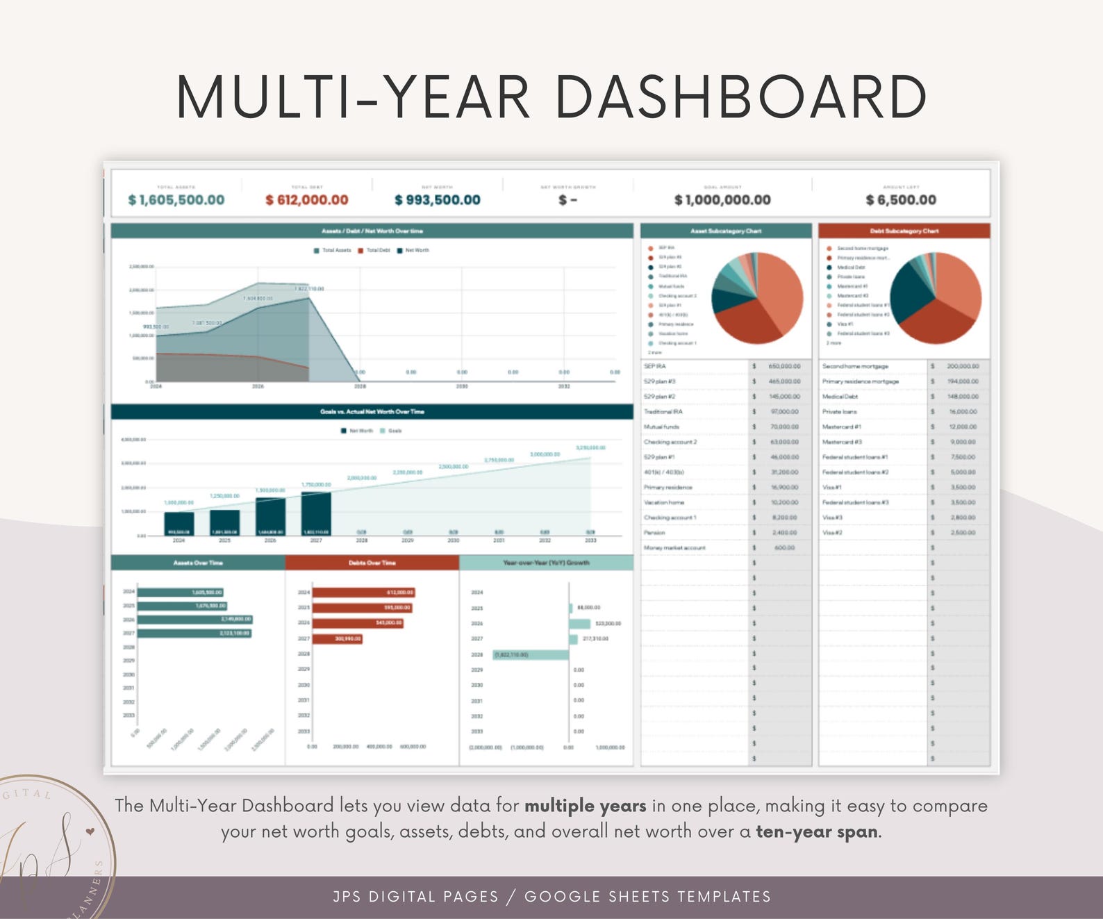 Net Worth Tracker: 10-year Financial Planner (google Sheets Template ...