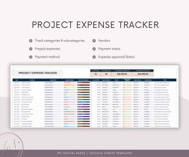 Project Expense Tracker: Dynamic Google Sheets Dashboard (digital Download) - Etsy