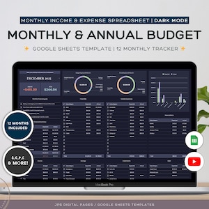 Monthly Budget Spreadsheet, Annual Budget Spreadsheet, Google Sheets ...