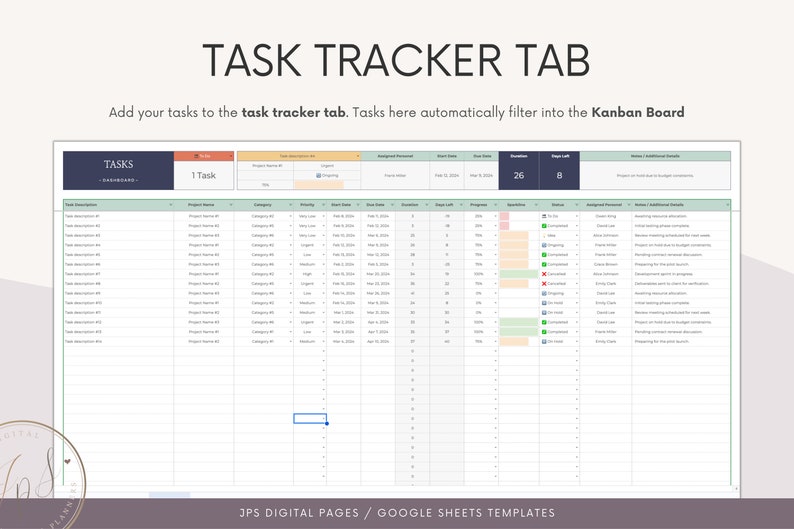 Kanban Board Google Sheets Template: Project Task Planner (digital Download) - Etsy