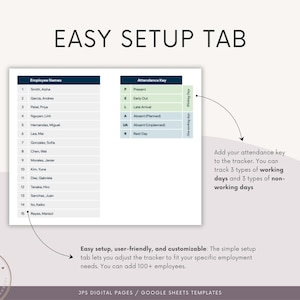 Employee Attendance Tracker: Google Sheets Template & Dashboard - Etsy
