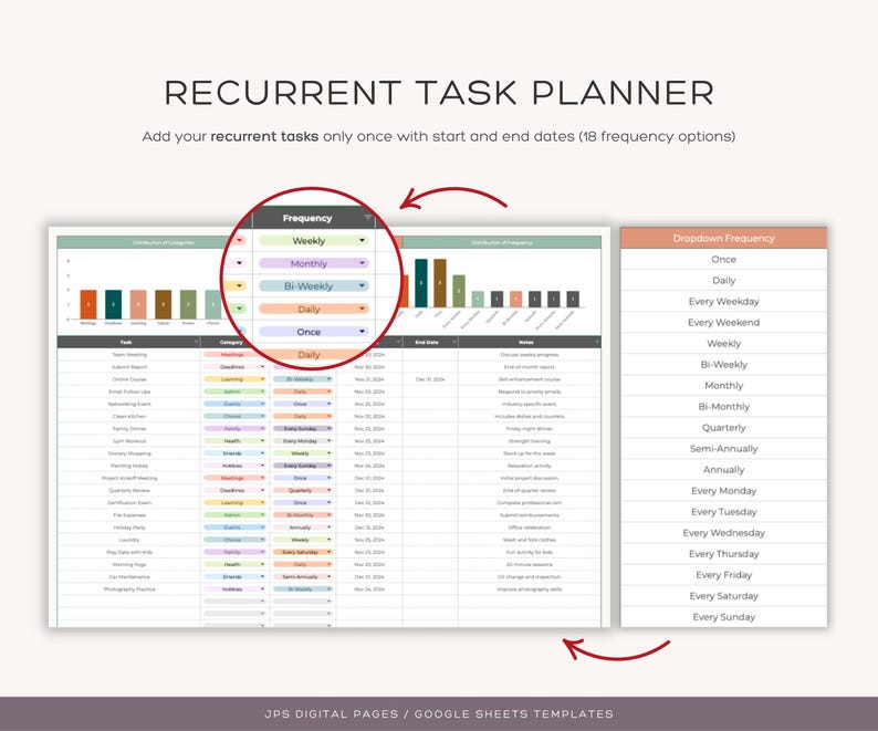 Recurring Task Manager: Google Sheets Monthly Calendar (digital) - Etsy