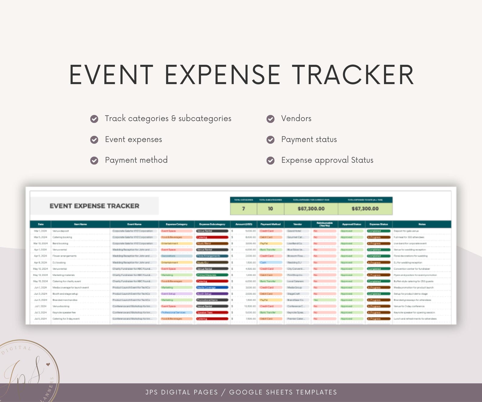 Event Planner Expense Tracker: Google Sheets Template, Business Expense ...