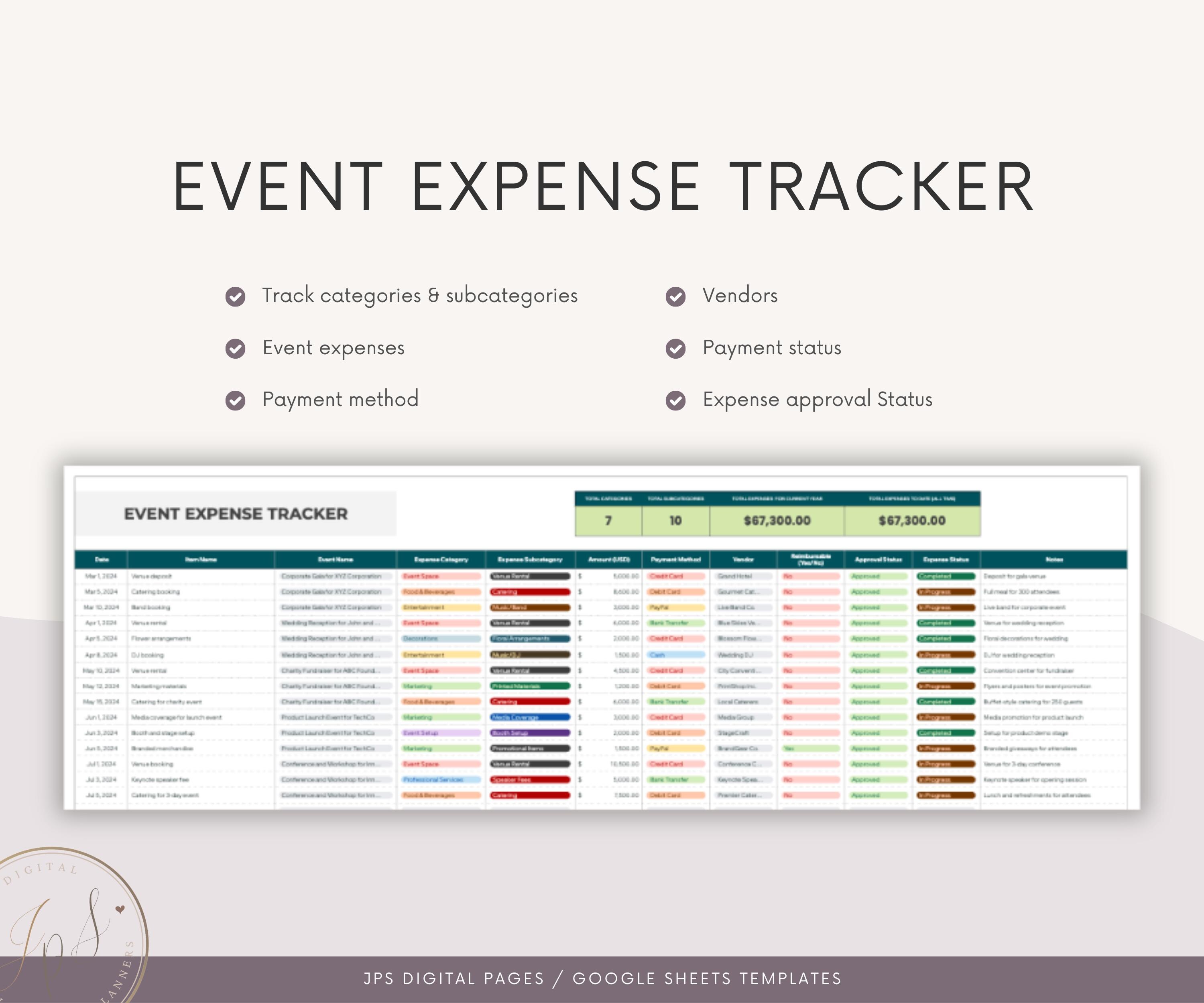 Event Planner Expense Tracker: Google Sheets Template, Business Expense ...