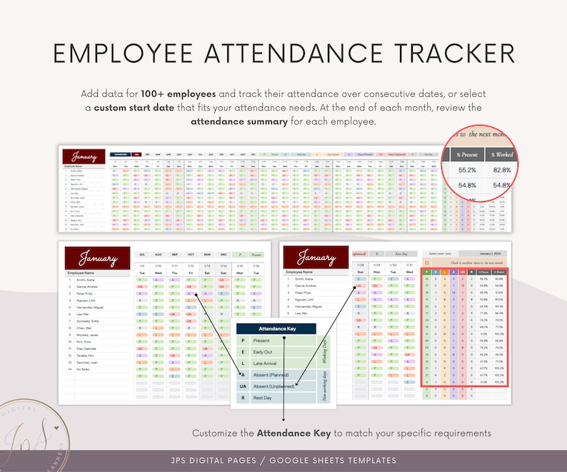 Employee Attendance Tracker: Google Sheets Template & Dashboard - Etsy