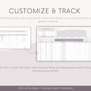 Grade Tracker Spreadsheet: GPA Calculator, Textbook Resource (google ...