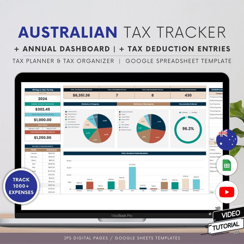 Income Tax Return Document Bfdi Plush - Etsy New Zealand