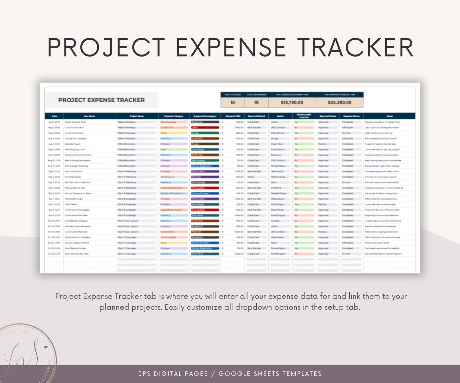 Project Expense Tracker: Dynamic Google Sheets Dashboard (digital ...
