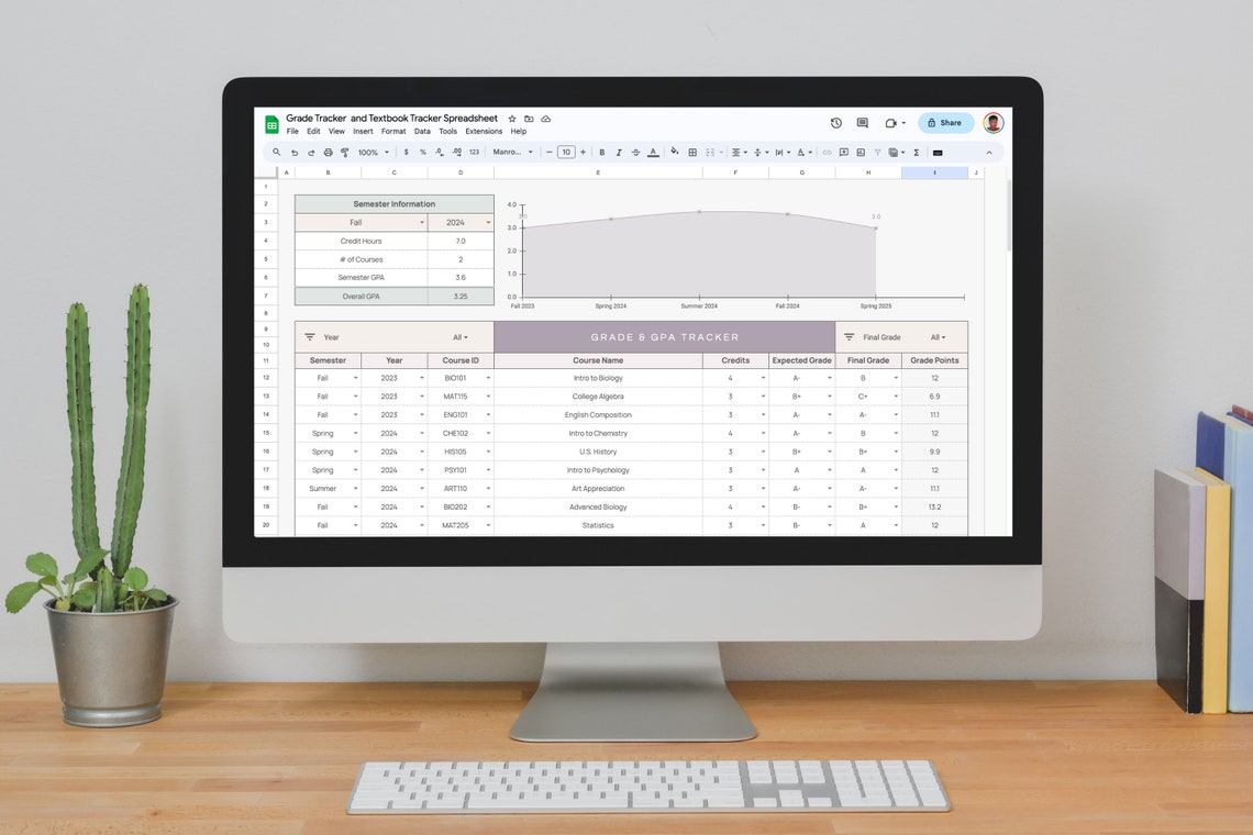 Grade Tracker Spreadsheet: GPA Calculator, Textbook Resource (google ...