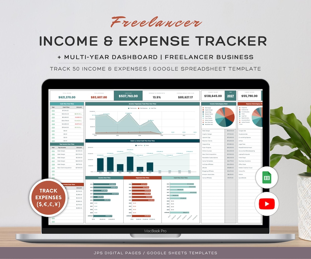 Income and Expense Tracker Template, Freelancer Business, Multi-year ...