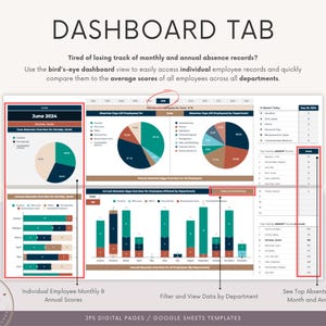 Employee Absence Tracker: Google Sheets Template, Staff Attendance ...
